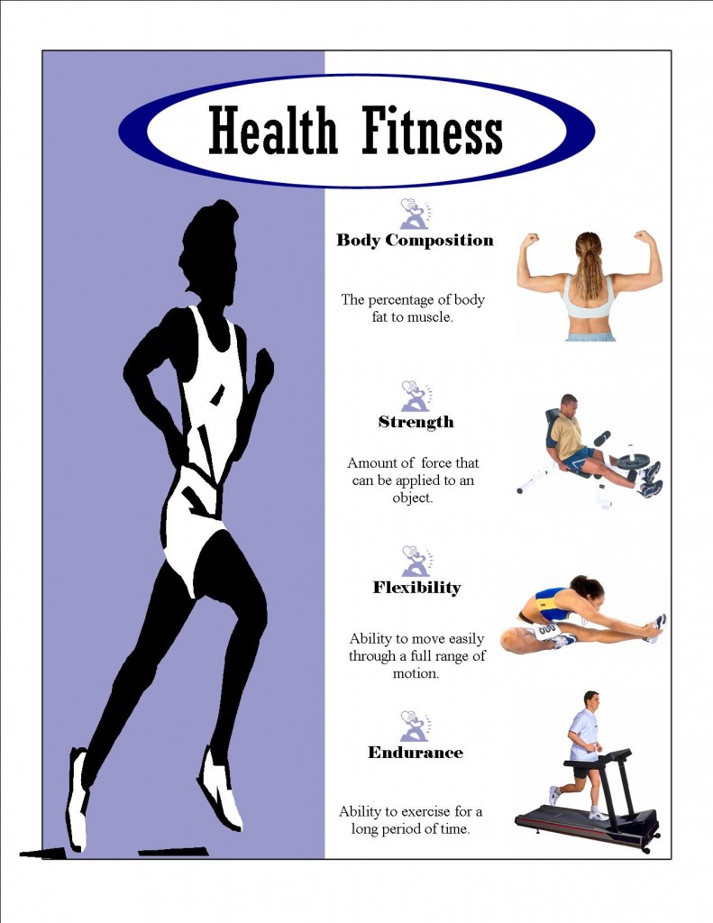 Gallery - Body Building and Fitness News Blog