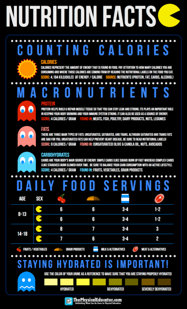 Gallery - Body Building and Fitness News Blog