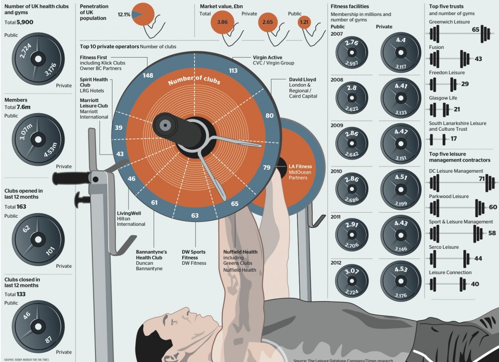 Gallery - Body Building and Fitness News Blog